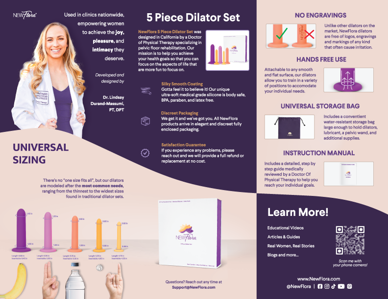 Infographic Flyer – NewFlora Wholesale